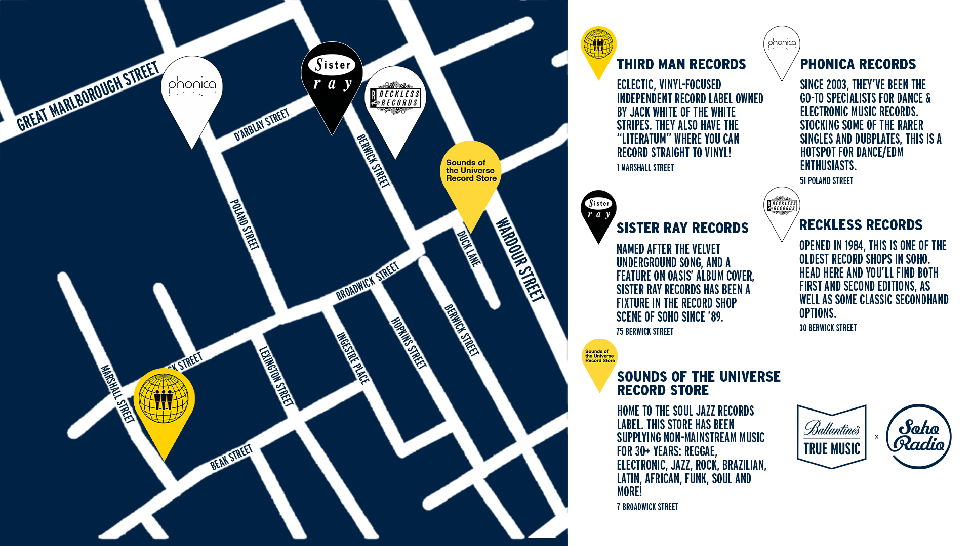 Soho's Record Stores - Soho Radio